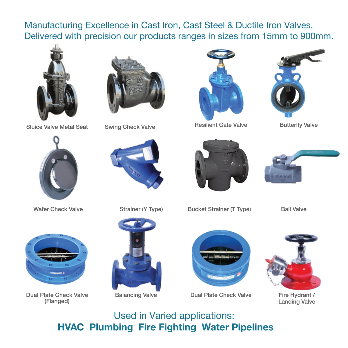 Profile – MIR Valves and Automation